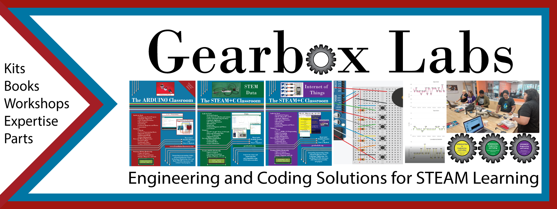 Home | Gearbox Labs - STEM Learning